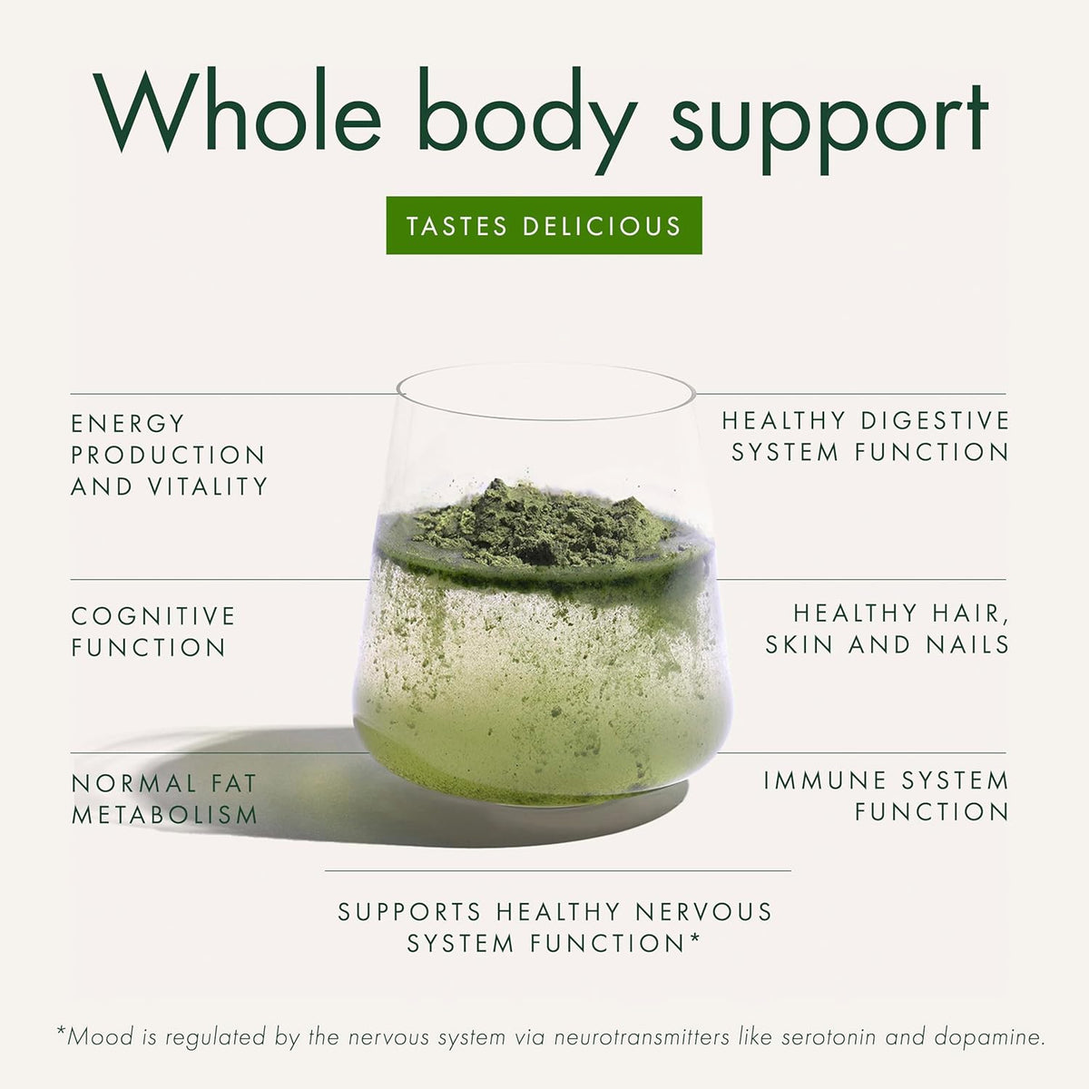The Super Elixir™ Greens - WelleCo Australia